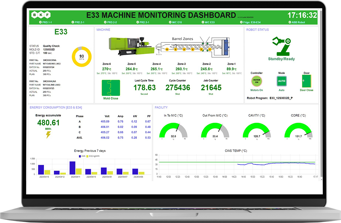 VRI - VR Intelligence